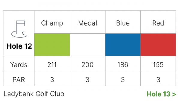 Ladybank Golf Club - Golf Course | Golf Break | Home of Golf | Fife Golf