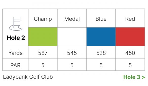 Ladybank Golf Club - Golf Course | Golf Break | Home of Golf | Fife Golf