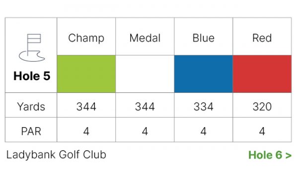 Ladybank Golf Club - Golf Course | Golf Break | Home of Golf | Fife Golf