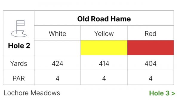 Lochore Meadows Golf Course - Golf Break | Scotland | Fife Golf