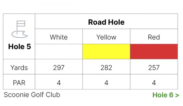 Scoonie Golf Club - Golf Course | Home of Golf | Fife Golf