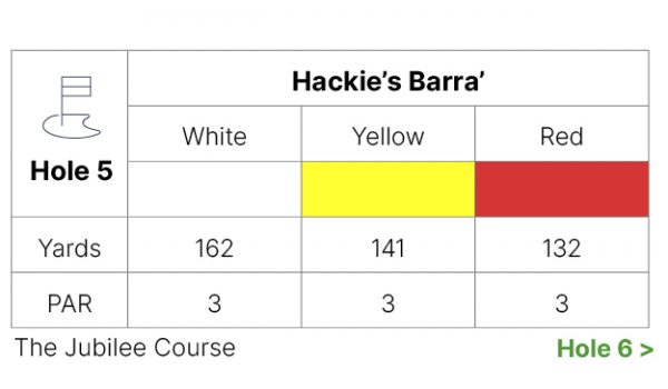 Jubilee Course | Golf Course St Andrews | Fife Golf Courses